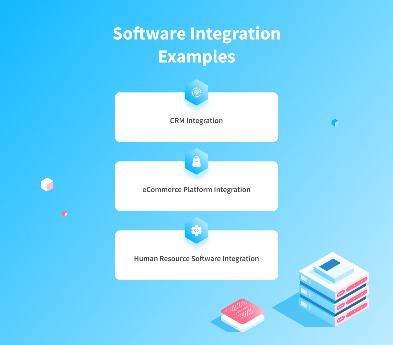Software Integration: Benefits, Examples, and Best Practices – NIX United