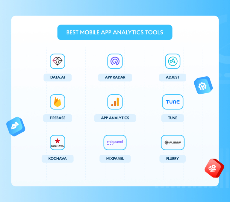 Mobile App Analytics: Key KPIs, Metrics, and Best Tools – NIX United
