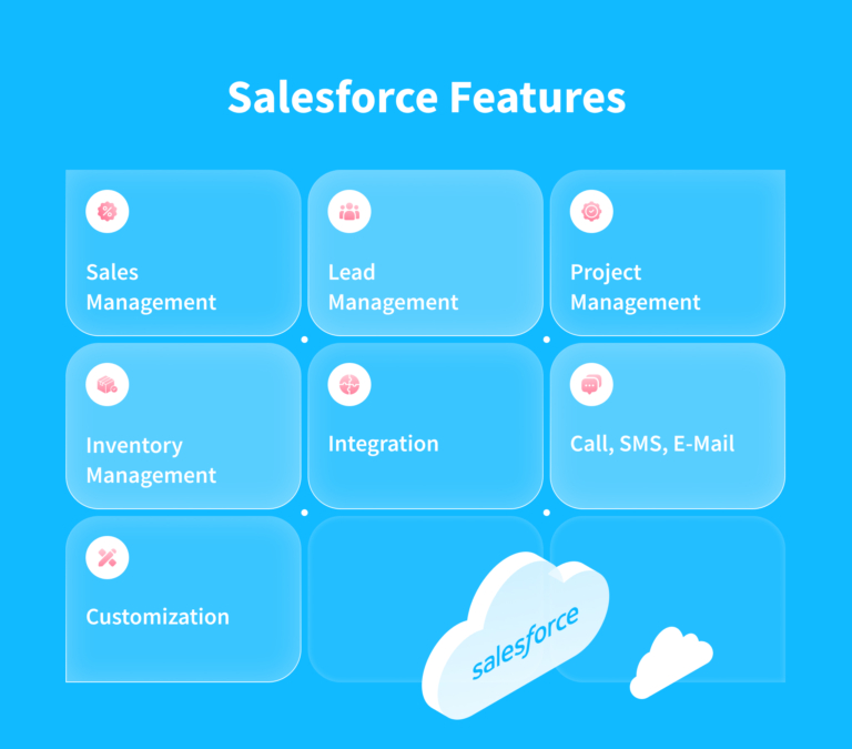 Salesforce or ServiceNow: How to Choose The Best CRM Correctly – NIX United