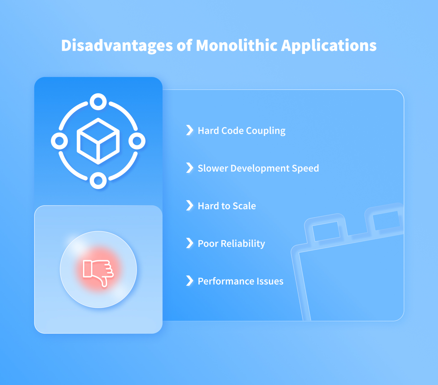 Microservices vs Monolith: Which is Better for Your Business – NIX United