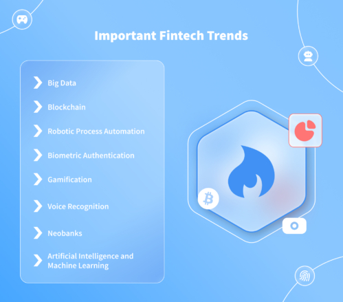 How to Maximize Fintech App Development – NIX United