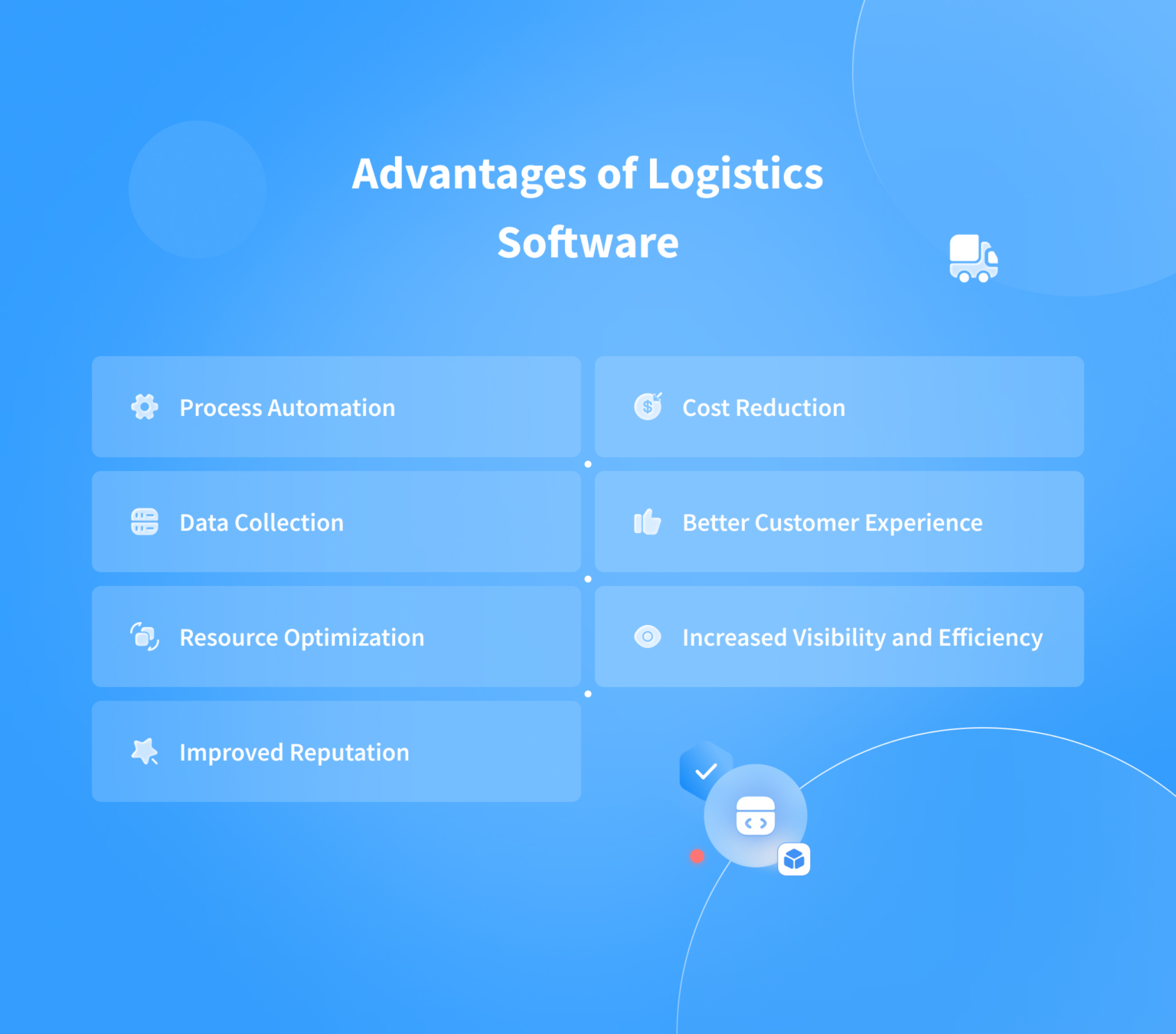 Guide to Logistics Software Development with Benefits and Features ...