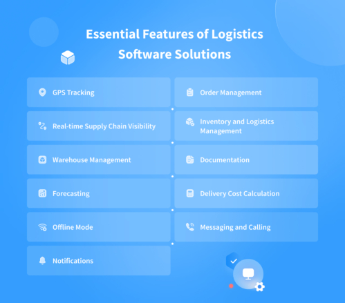 Logistics & Transportation Software Development: Features and Benefits – NIX United
