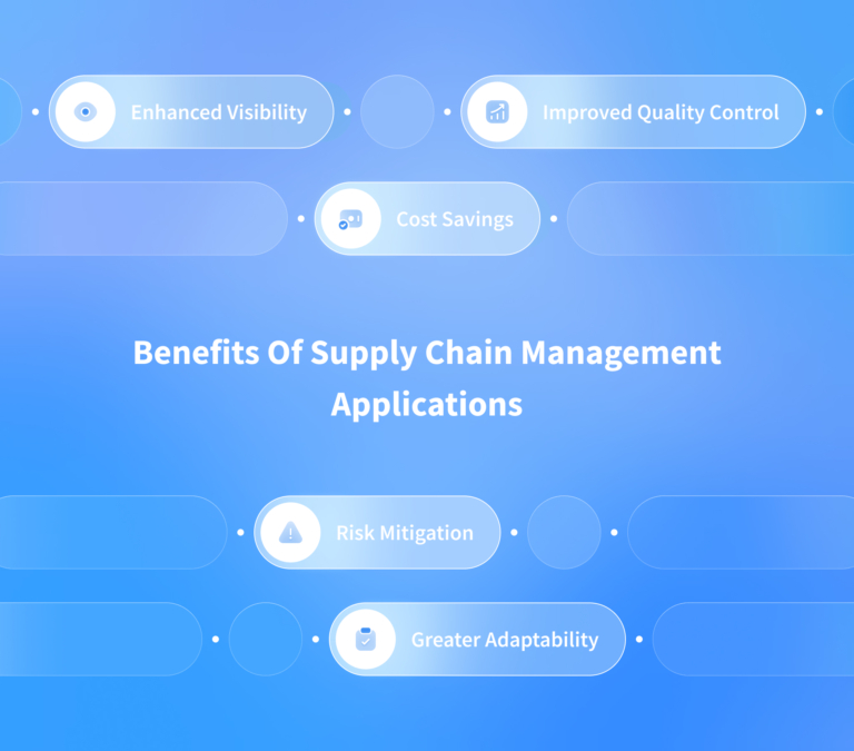 Supply Chain Management Software: Types, Tools & How to Choose – NIX United