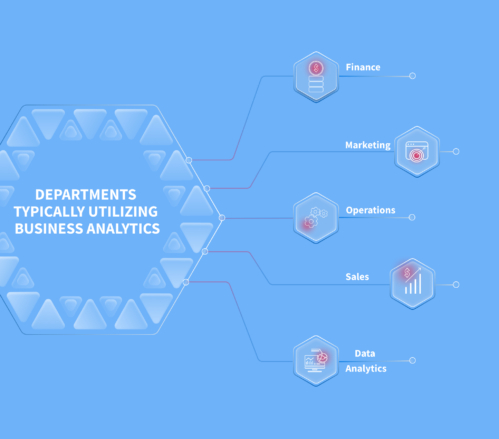 Business Intelligence Examples & Success Stories – NIX United