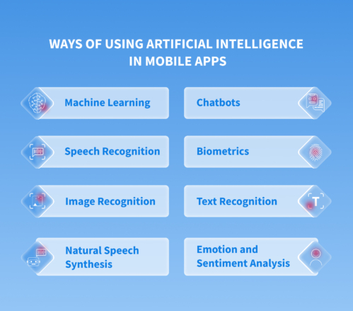 The Usage of AI in Mobile Apps: Reaping Benefits by the Dozen – NIX United
