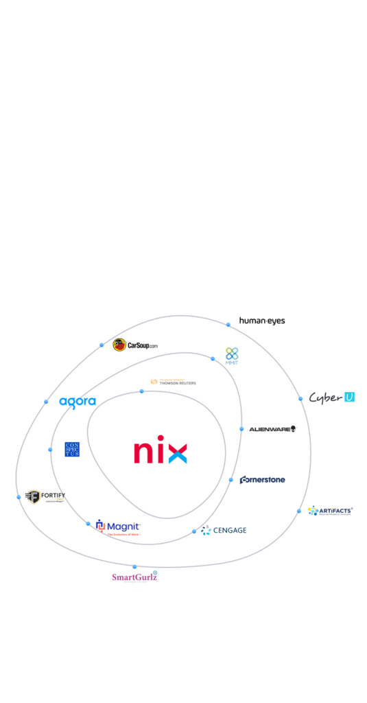 NIX United – Custom Software Development Company in US