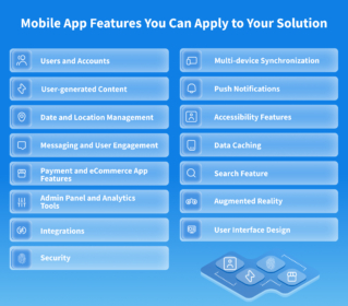 15 Must-Have Mobile App Features with Examples – NIX United