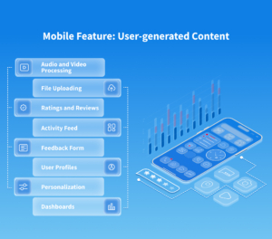 15 Must-Have Mobile App Features with Examples – NIX United