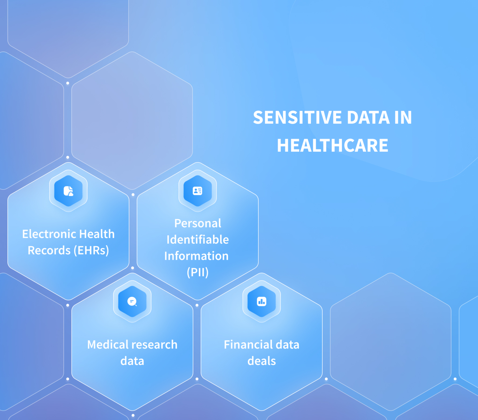 How to Improve Healthcare Data Security: Tips and Solutions – NIX United