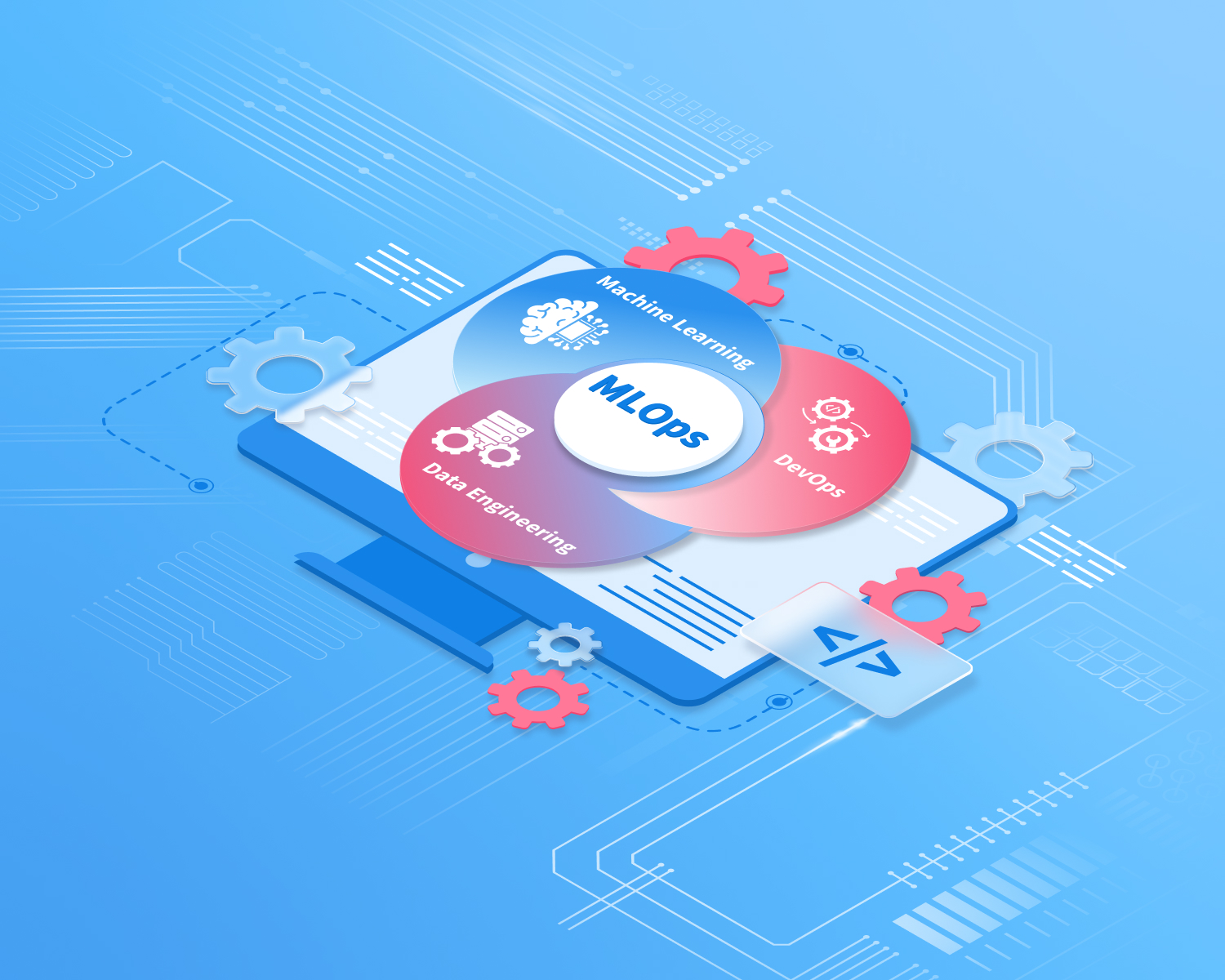 What is MLOps? Definitions, Benefits, and Best Practices – NIX United