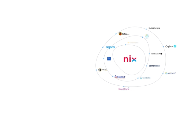 NIX United – Custom Software Development Company in US
