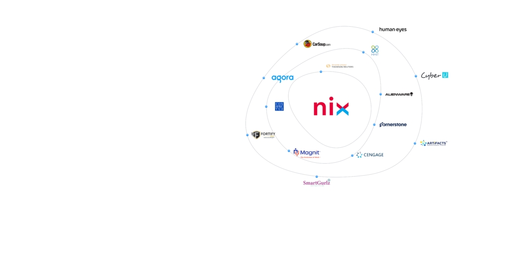 NIX United – Custom Software Development Company in US
