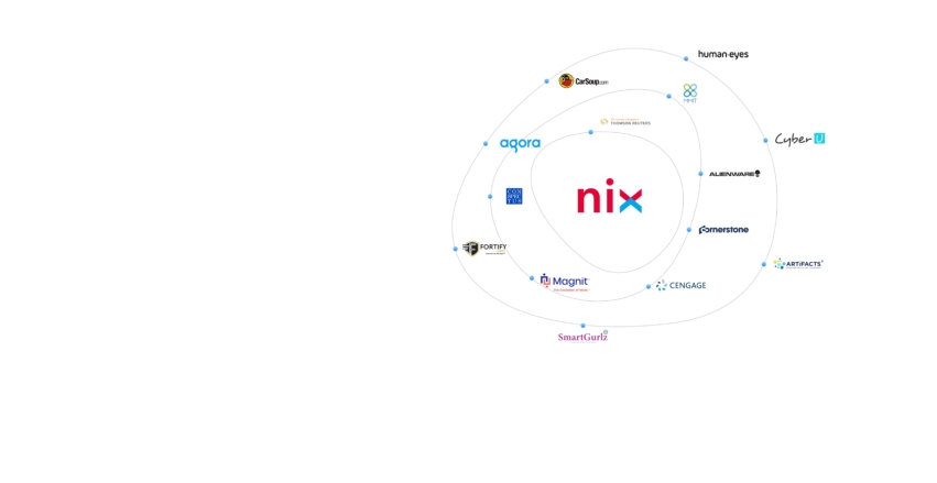 NIX United – Custom Software Development Company in US
