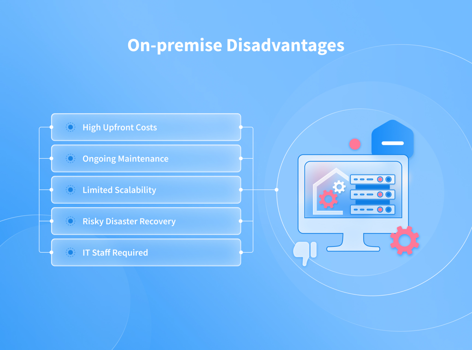 Cloud vs On-premise: Pros and Cons Of Each Setup Model – NIX United