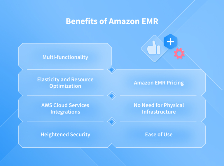 Amazon EMR (Elastic MapReduce): What It Is, Uses & Costs – NIX United