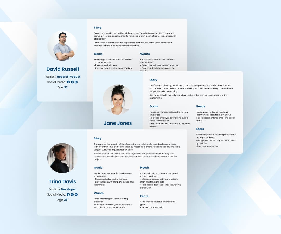 UI/UX Design Services for Web & Mobile – NIX United
