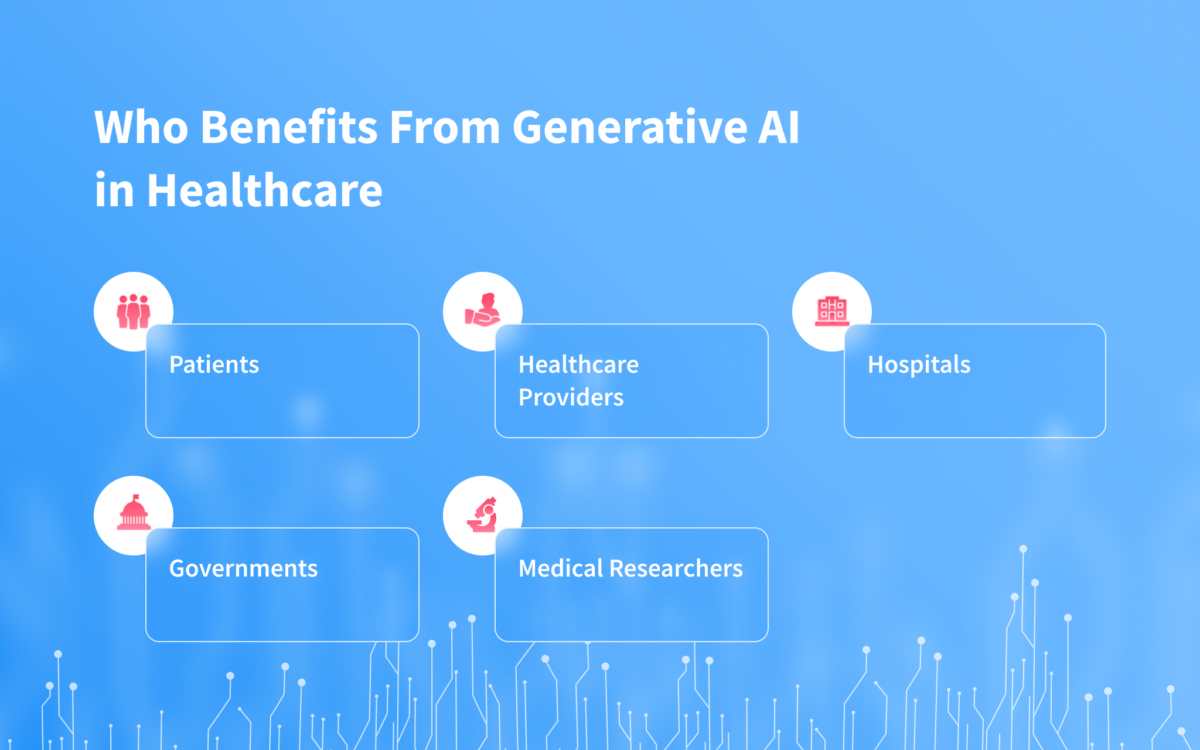 Generative AI in Healthcare: Key Use Cases and Benefits – NIX United