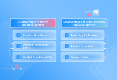 Native vs Cross-Platform Apps: Pros, Cons & How to Choose – NIX United