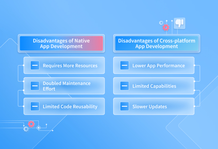 Native vs Cross-Platform Apps: Pros, Cons & How to Choose – NIX United