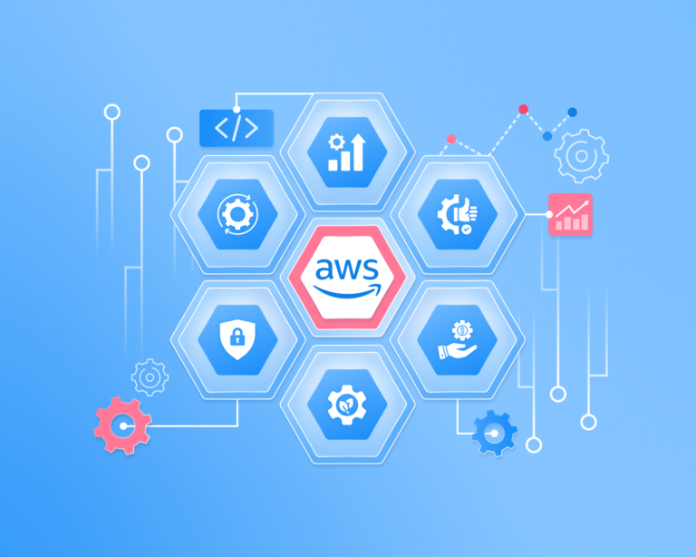 AWS Well-Architected Framework: Guide on 6 Pillars – NIX United