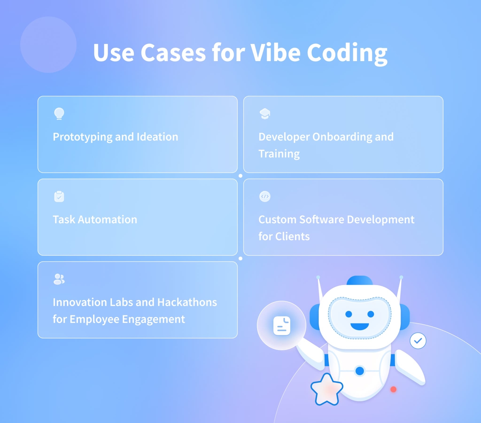 Vibe Coding in Business: Benefits and Use Cases – NIX United