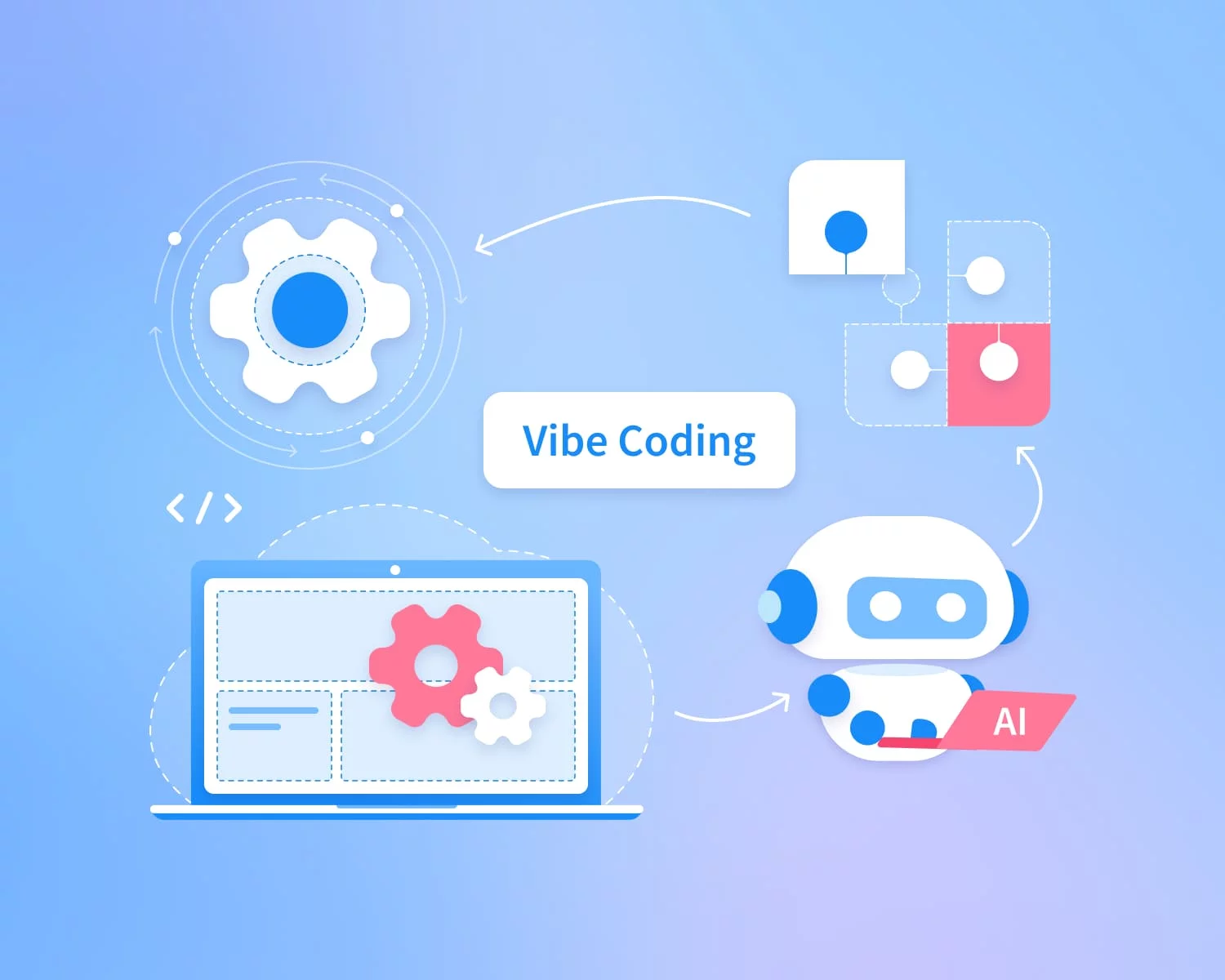 Vibe Coding in Business: Benefits and Use Cases – NIX United
