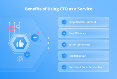CTO as a Service (CTOaaS): Benefits, Models & Costs – NIX United