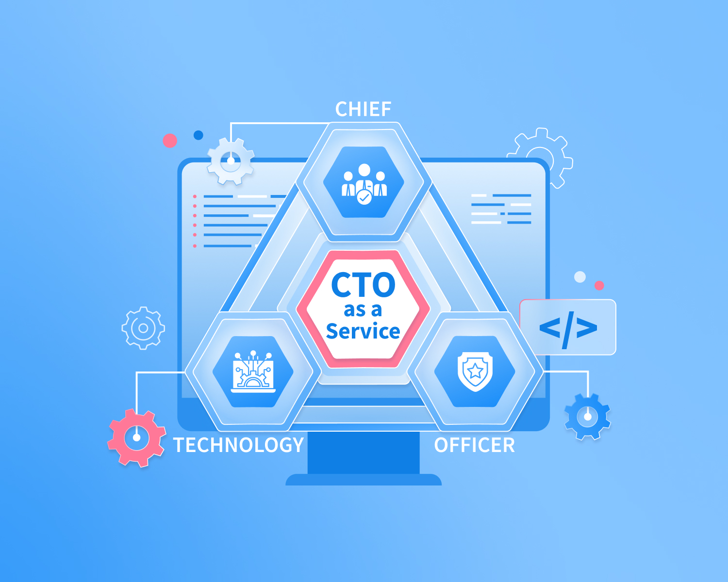 CTO as a Service (CTOaaS): Benefits, Models & Costs – NIX United