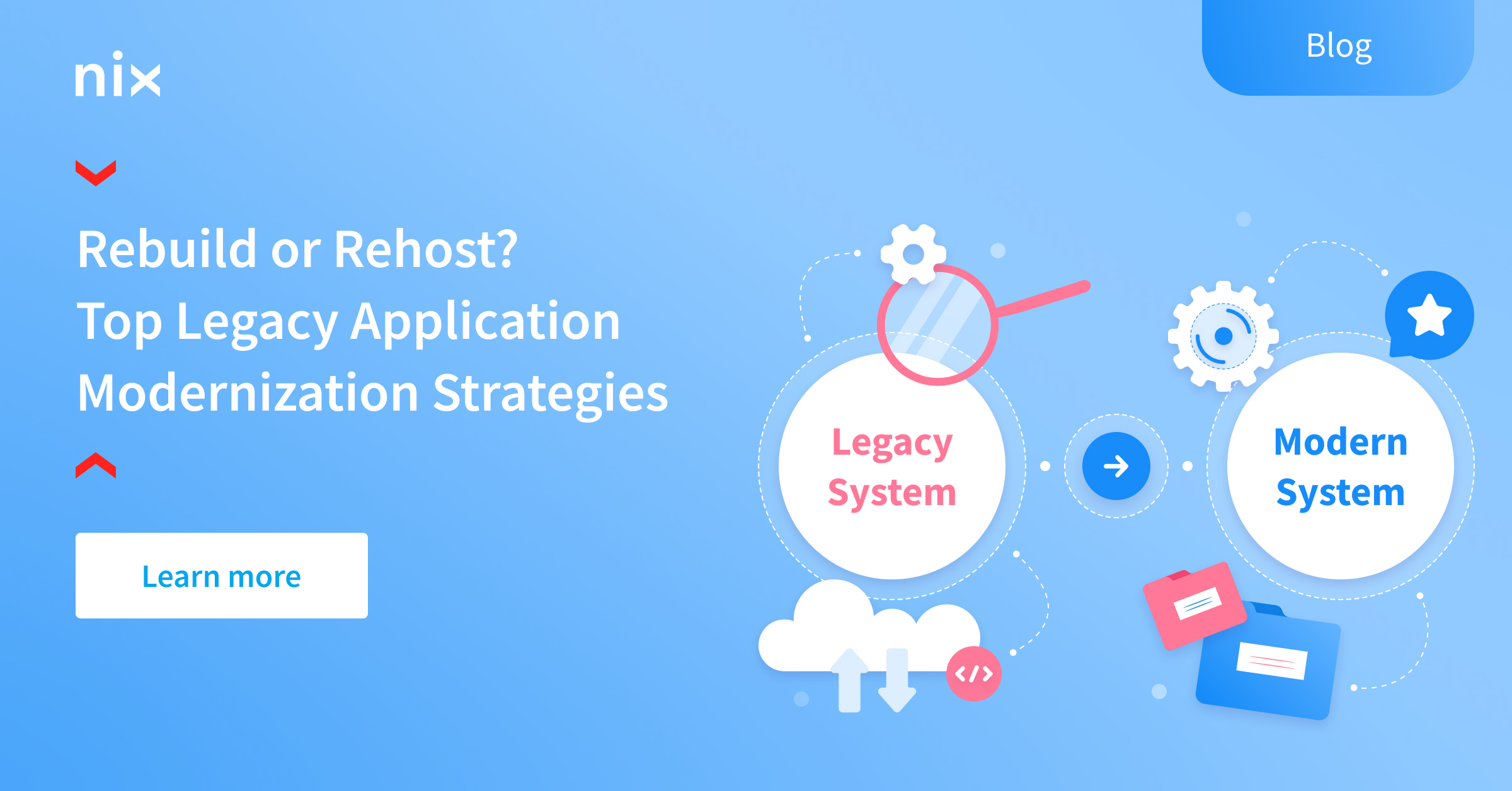 Legacy App Modernization: Rehost, Replatform, Refactor, or Rebuild ...